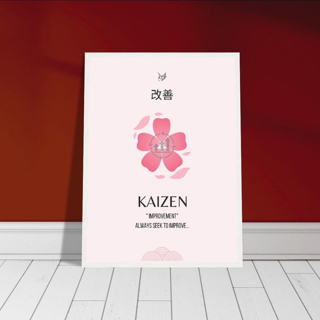 Kaizen Poster Kaizen Wall Art Improvement Poster - Etsy