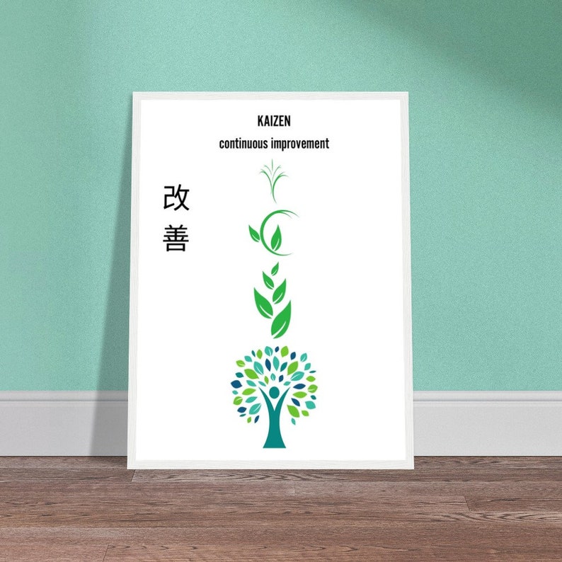 Kaizen Poster Kaizen Japanese Wall Art Kaizen Wall Decor - Etsy