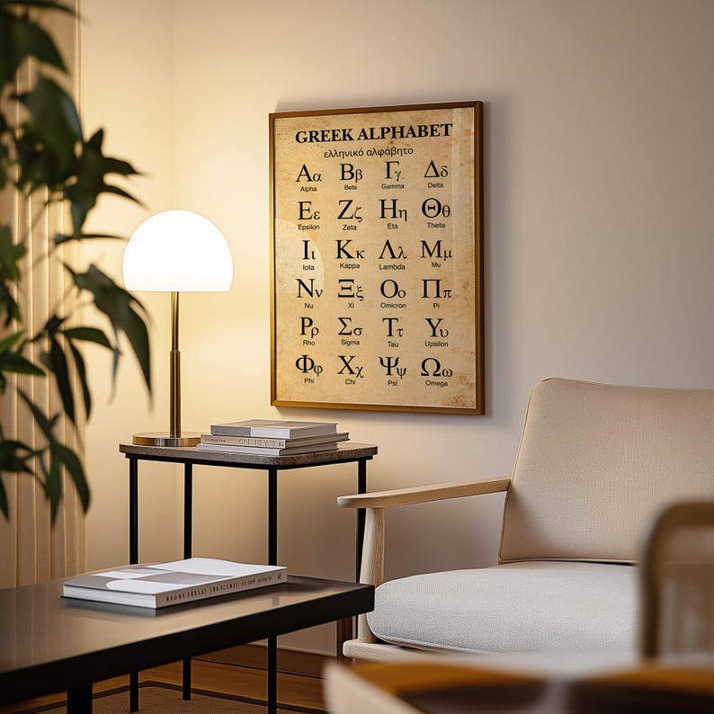 Greek Alphabet Poster, Greek Classroom Decor, Greek Language Wall Art ...