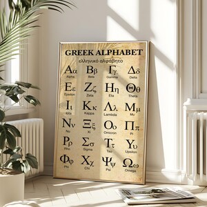 Greek Alphabet Poster, Greek Classroom Decor, Greek Language Wall Art ...