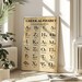 Greek Alphabet Poster, Greek Classroom Decor, Greek Language Wall Art ...