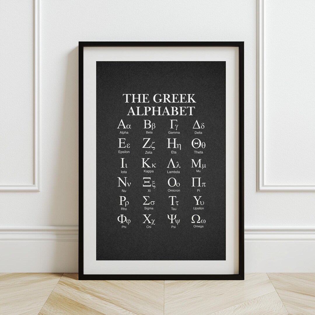 Greek Alphabet Poster, College Dorm Greek Decor, Greek Language Wall ...