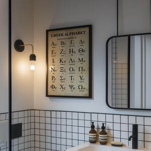 Greek Alphabet Poster, Greek Classroom Decor, Greek Language Wall Art ...