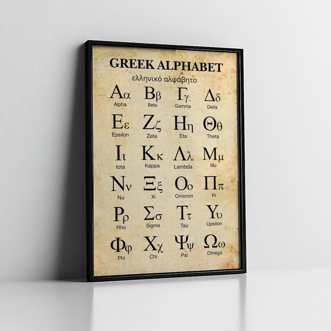 Greek Alphabet Poster, Greek Classroom Decor, Greek Language Wall Art ...