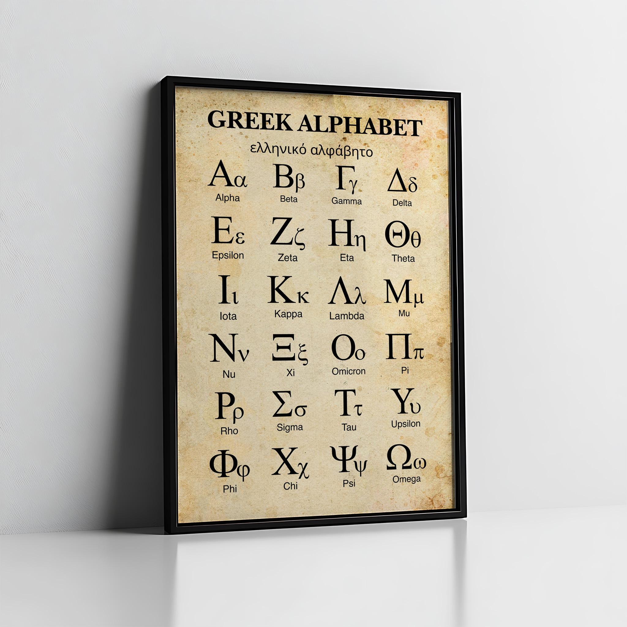 Greek Alphabet Poster, Greek Classroom Decor, Greek Language Wall Art ...