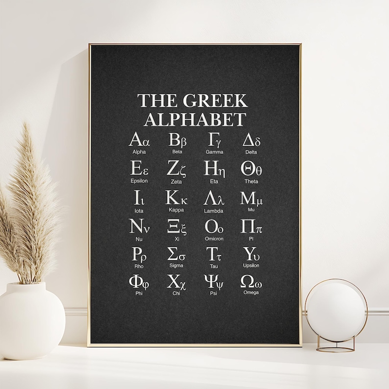 Greek Alphabet Poster, College Dorm Greek Decor, Greek Language Wall ...
