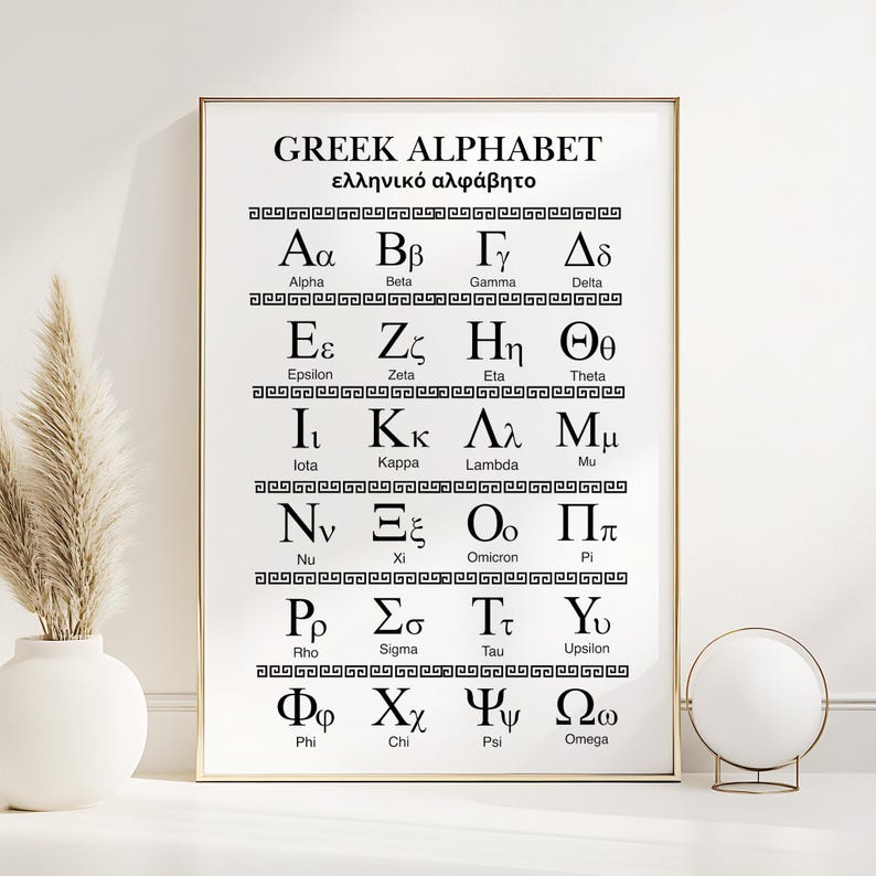 Greek Alphabet Poster, Hellenic Language Art, Greek Language Wall Art ...