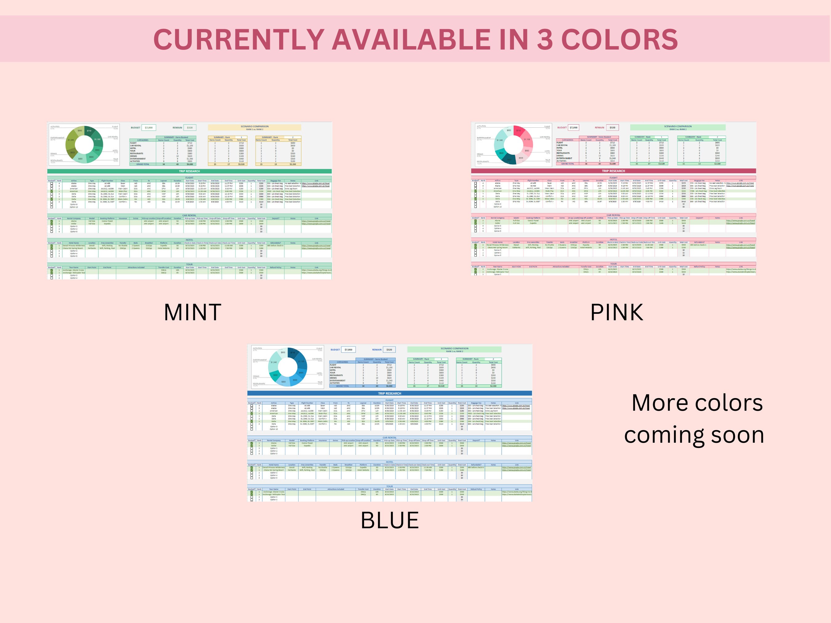 Trip Planner, Trip Research, Vacation Research, Vacation Budget Planner ...