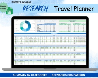 Group Trip Budget Planner, Vacation Budget Planner, Travel Planner ...