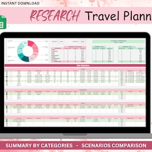 Trip Planner, Trip Research, Vacation Research, Vacation Budget Planner ...