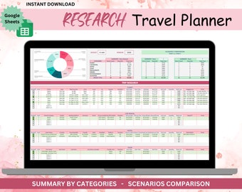 Group Trip Budget Planner, Vacation Budget Planner, Travel Planner ...