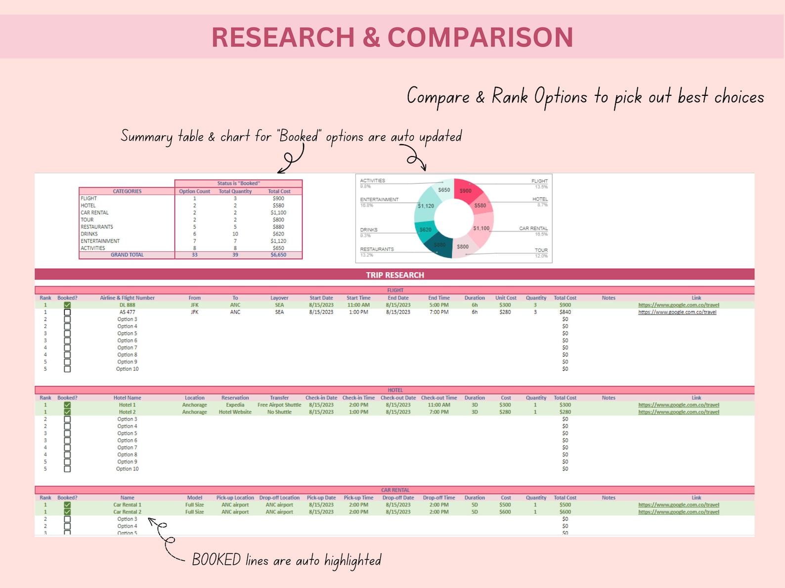 Group Trip Budget Planner, Vacation Budget Planner, Travel Planner ...