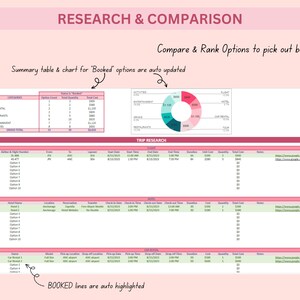Group Trip Budget Planner, Vacation Budget Planner, Travel Planner ...