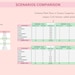 Trip Planner, Trip Research, Vacation Research, Vacation Budget Planner ...