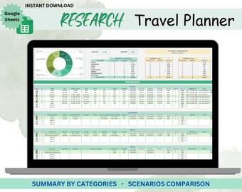 Group Trip Budget Planner, Vacation Budget Planner, Travel Planner ...