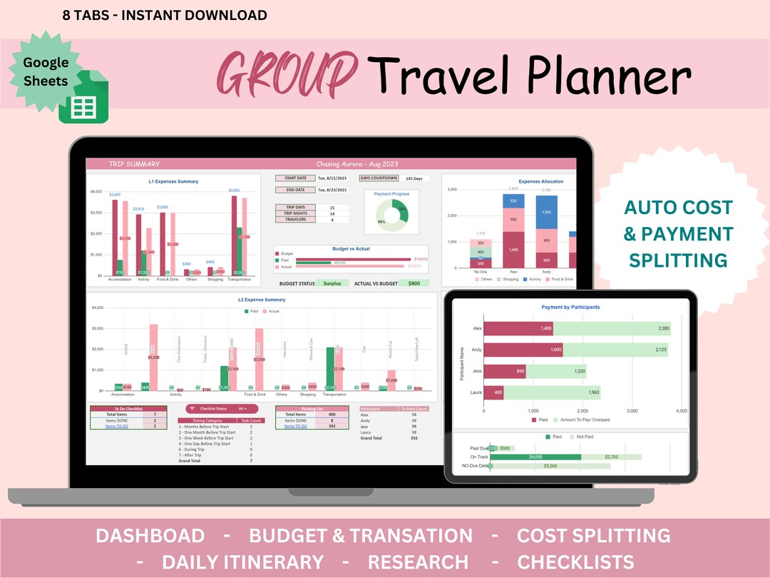 Group Trip Budget Planner, Vacation Budget Planner, Travel Planner ...