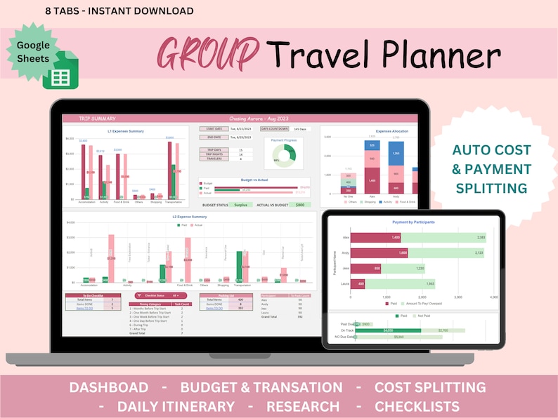 Group Trip Budget Planner, Vacation Budget Planner, Travel Planner ...