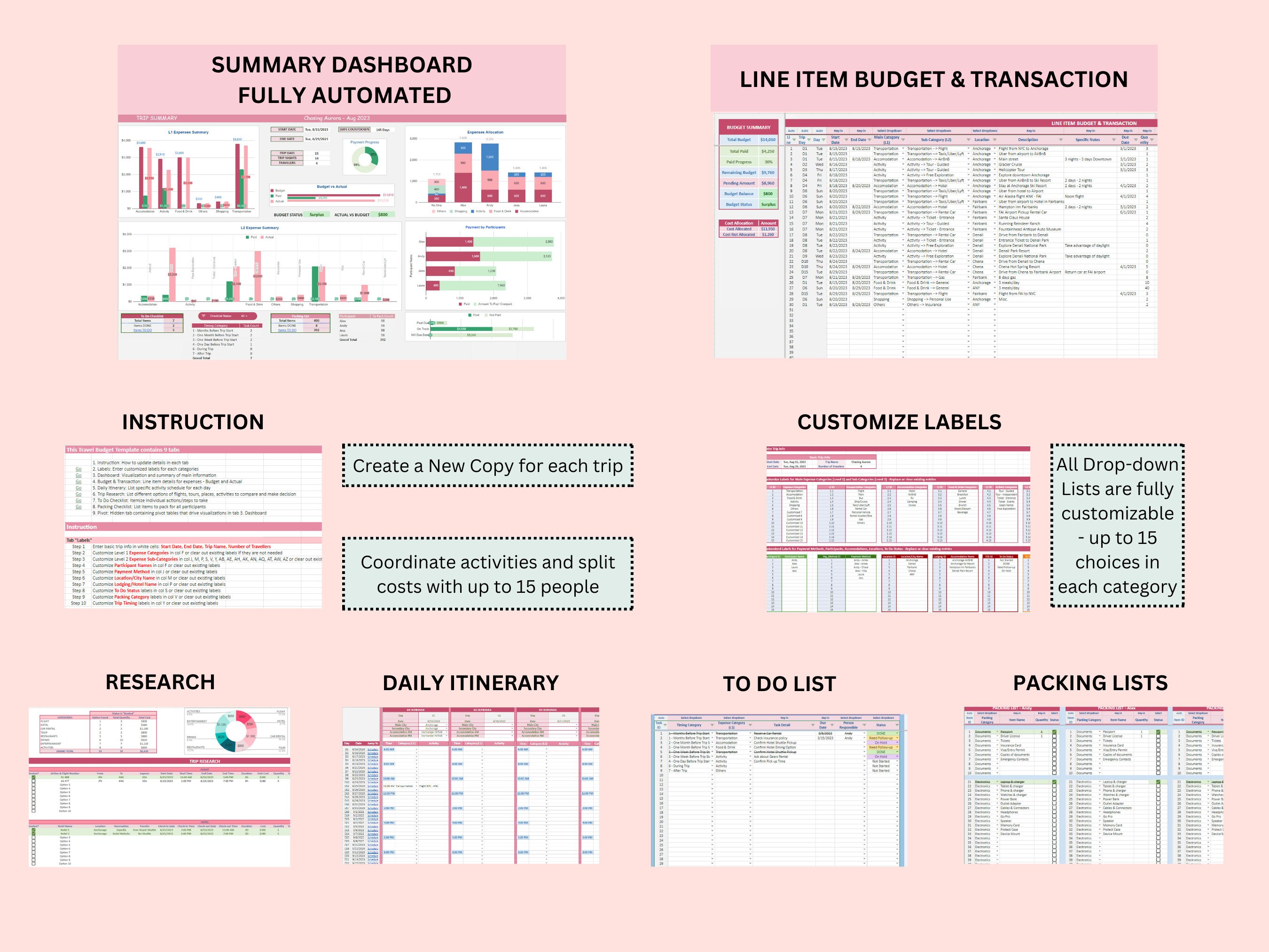 Group Trip Budget Planner, Vacation Budget Planner, Travel Planner ...
