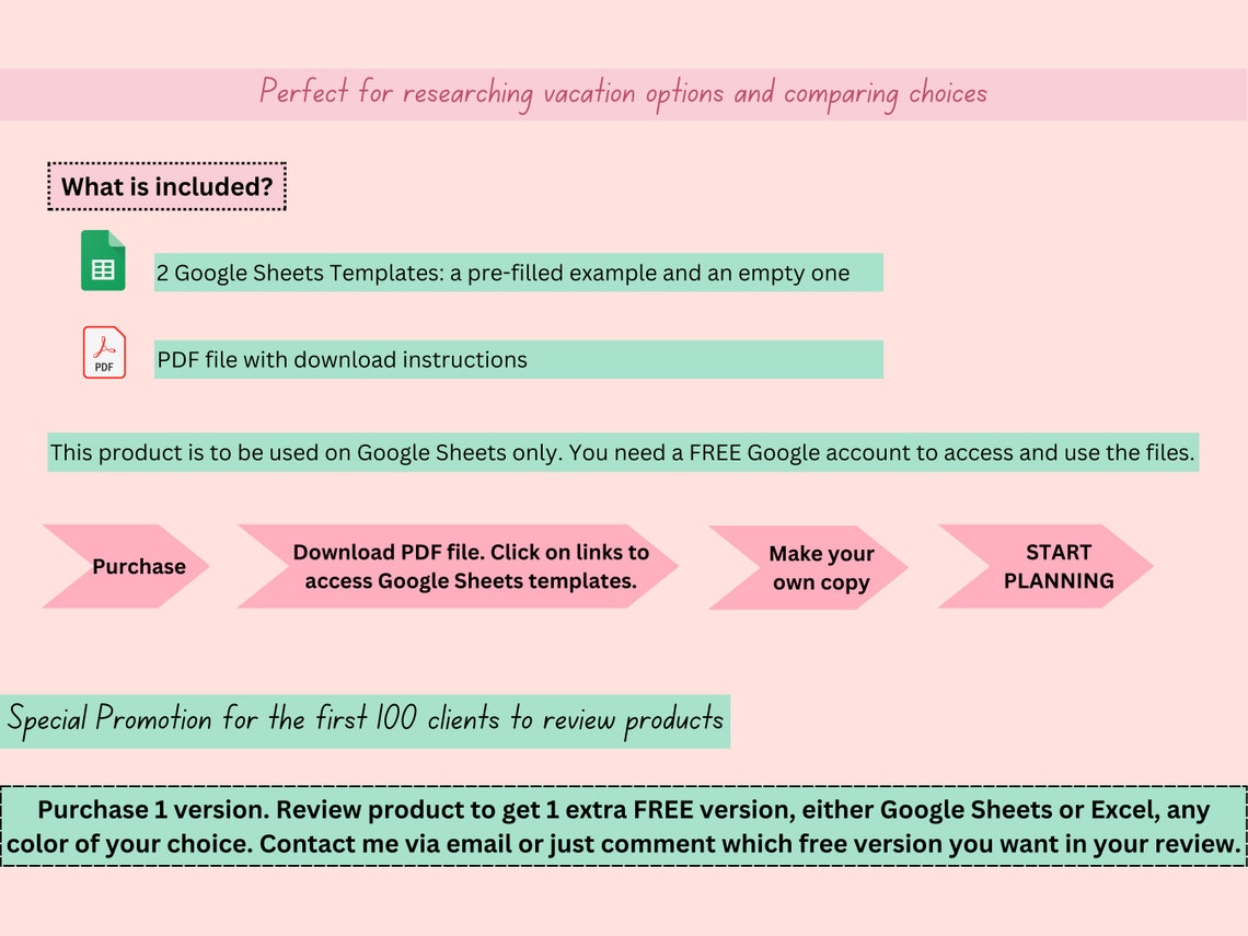 Trip Planner, Trip Research, Vacation Research, Vacation Budget Planner ...