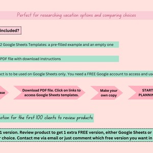 Trip Planner, Trip Research, Vacation Research, Vacation Budget Planner ...