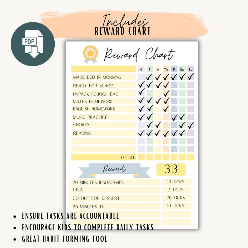 Editable Ultimate Chore Chart, Routine Kids Checklist, Daily, Weekly ...