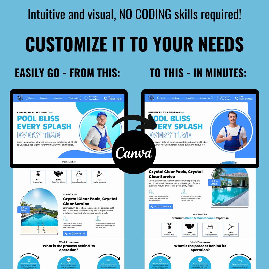 Pool Cleaning Website Template for Canva – Easy-to-edit Design, Publish ...