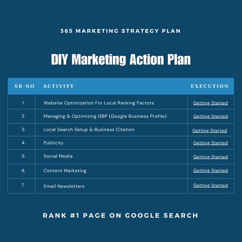 Bakery Business Plan, Cake Shop Business Plan, Bake Shop Marketing Plan ...