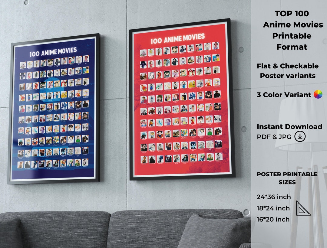 Top 100 Must-watch Anime Movies Poster Collection - Etsy