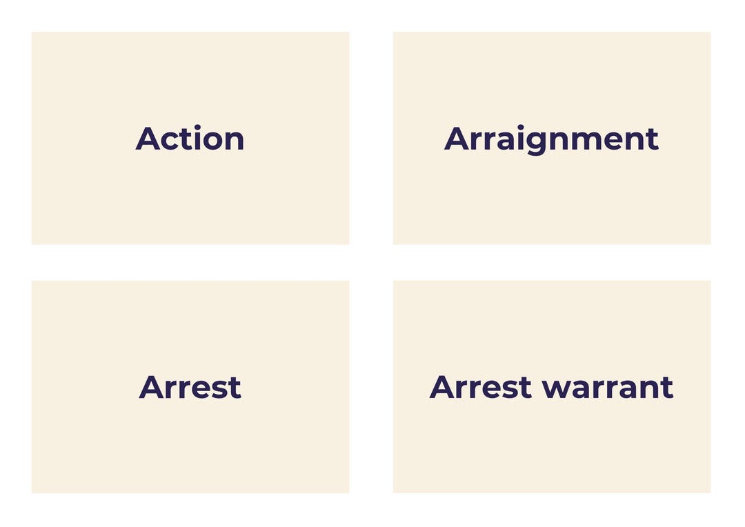 Legal Terminology Printable Flash Cards- Criminal Proceedings - Etsy