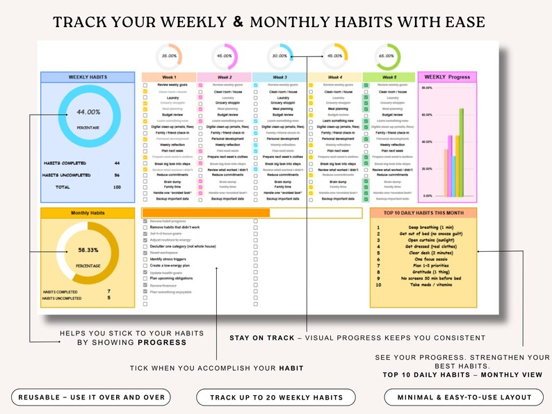 ADHD Habit Tracker Daily Weekly Monthly Spreadsheet 2026 Tracker Google ...