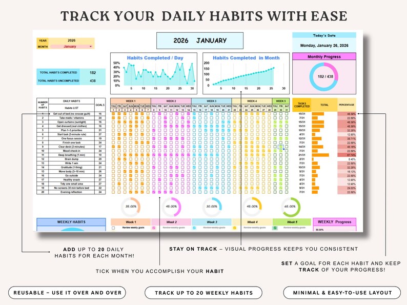 ADHD Habit Tracker Daily Weekly Monthly Spreadsheet 2026 Tracker Google ...