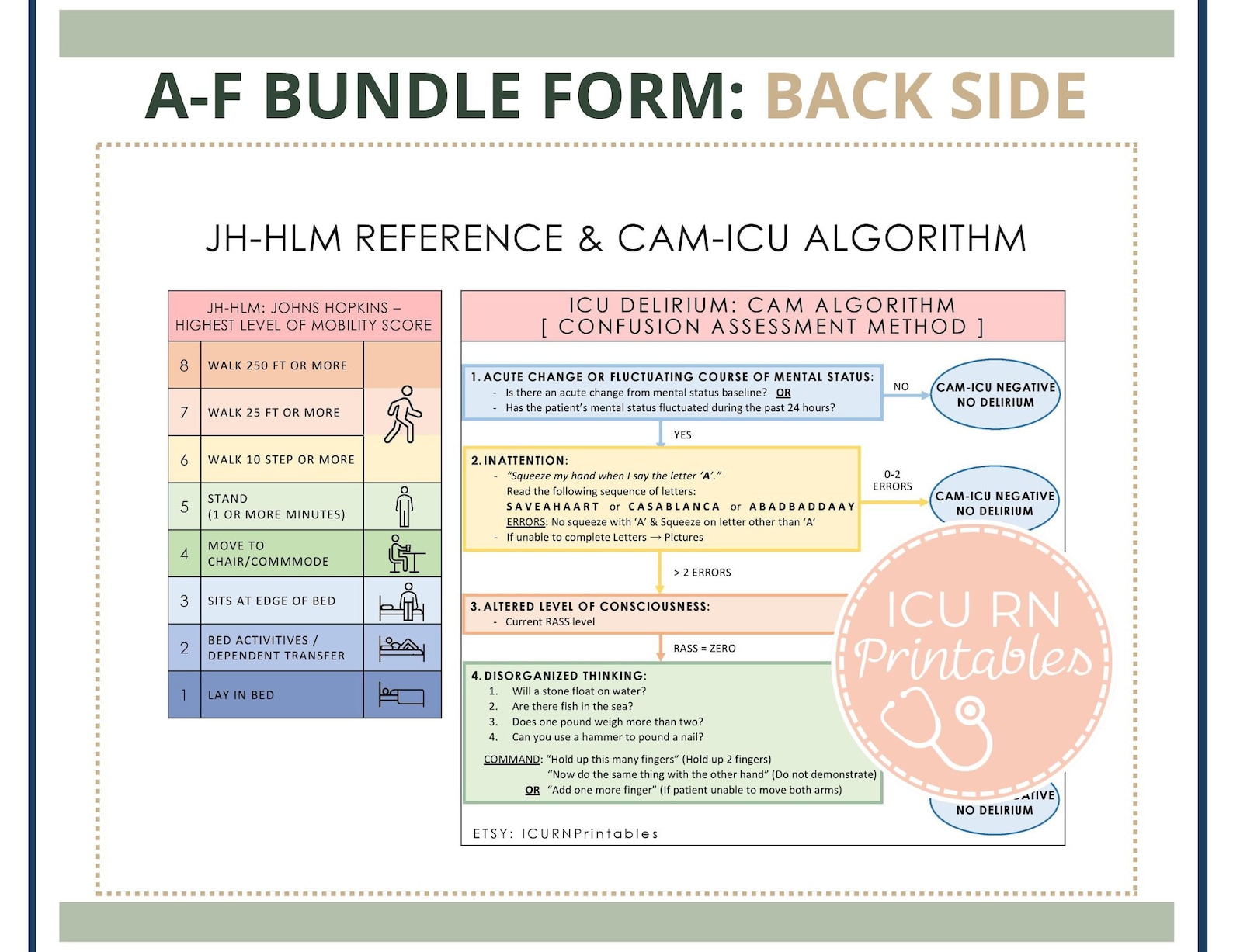 ICU Liberation A-F Bundle | Printable PDF Download - Etsy