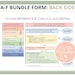 ICU Liberation A-F Bundle | Printable PDF Download - Etsy