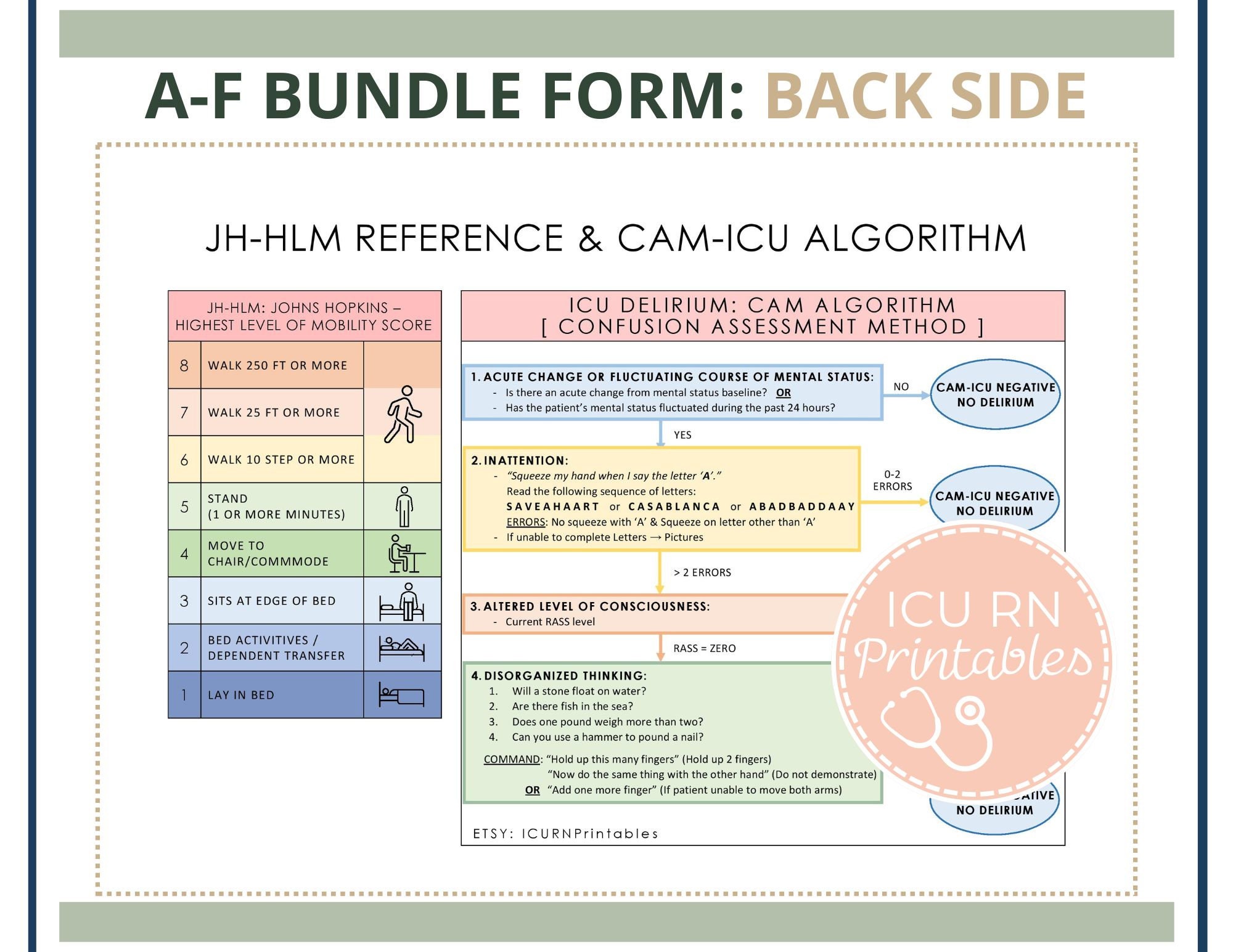 ICU Liberation A-F Bundle Printable PDF Download - Etsy