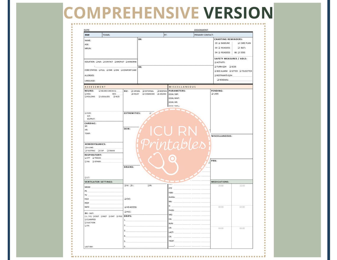 ICU Nurse Brain Report Sheet | Printable PDF Download - Etsy