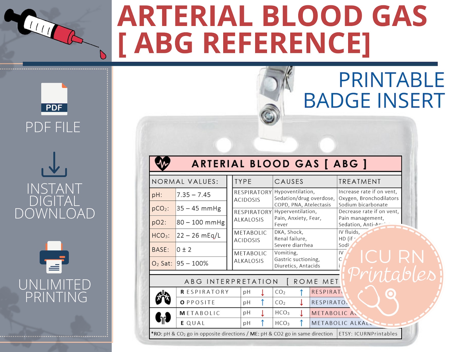 Arterial Blood Gas [ ABG ] | Printable PDF Download - Etsy
