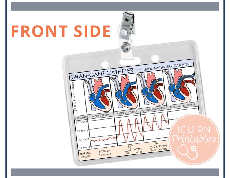 Swan-ganz Catheter & Hemodynamics Badge Insert | Printable PDF Download ...