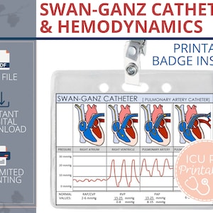 Swan-ganz Catheter & Hemodynamics Printable PDF Download - Etsy