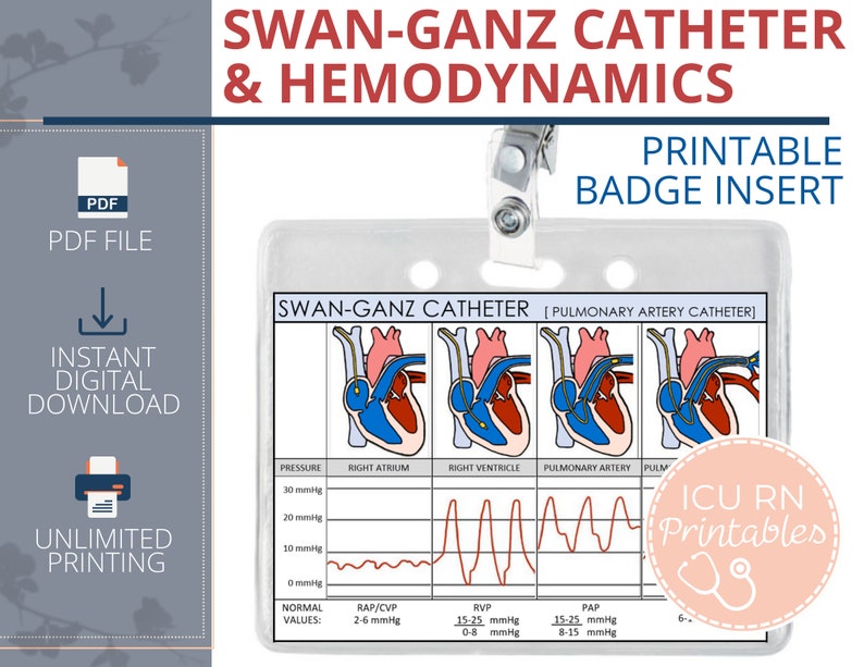 Swan-ganz Catheter & Hemodynamics Printable PDF Download - Etsy
