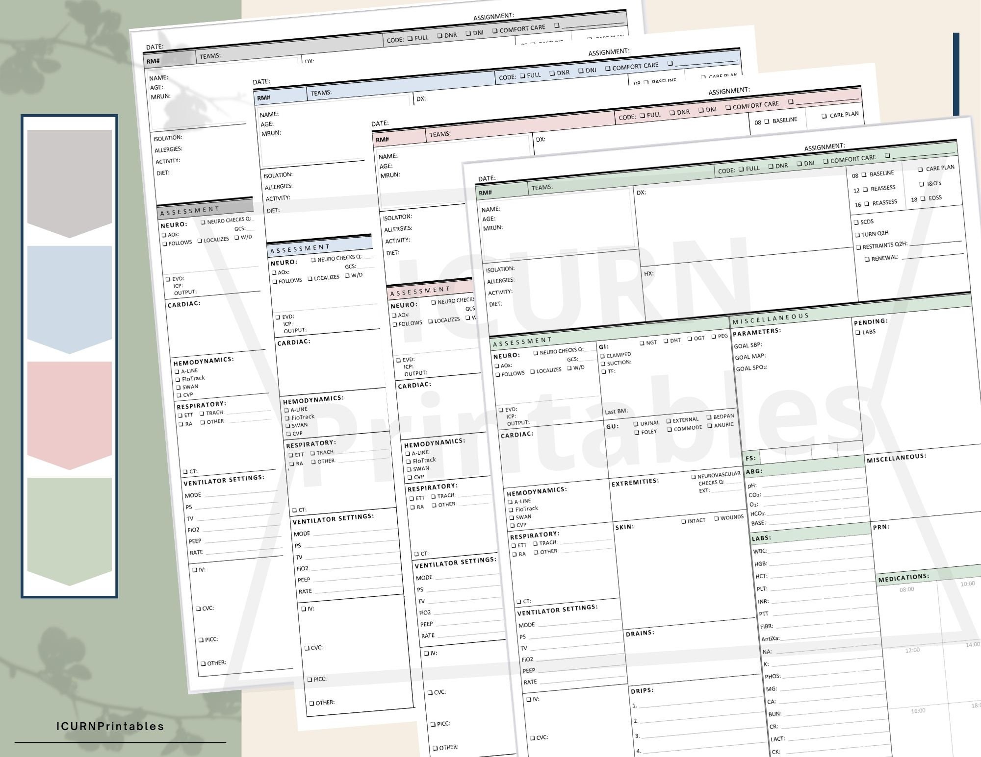 ICU Nurse Brain Report Sheet Printable PDF - Etsy UK