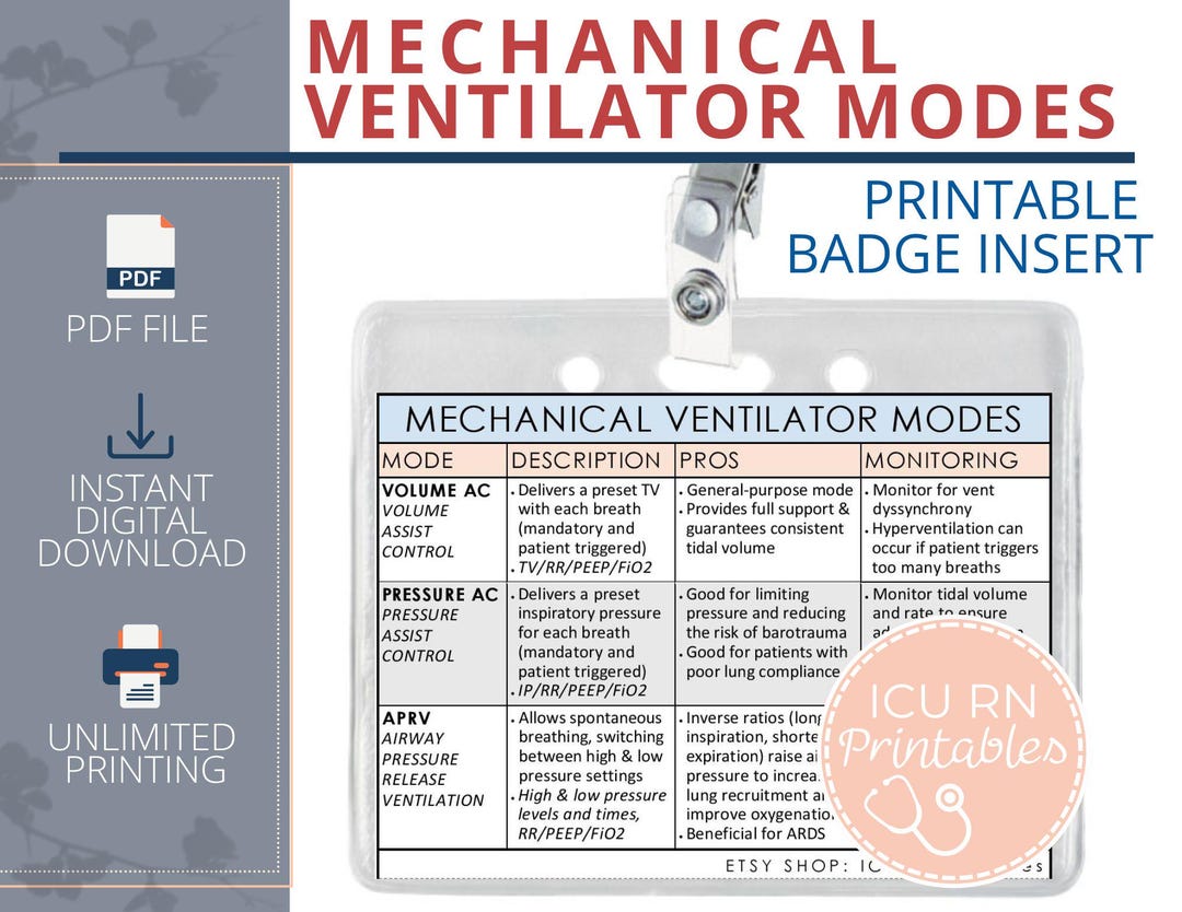 Mechanical Ventilator Modes Badge Insert | Printable PDF Download - Etsy