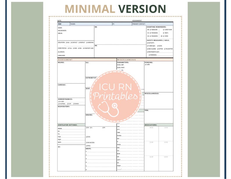 NIGHT SHIFT ICU Nurse Brain Report Sheet | Printable Pdf Download - Etsy