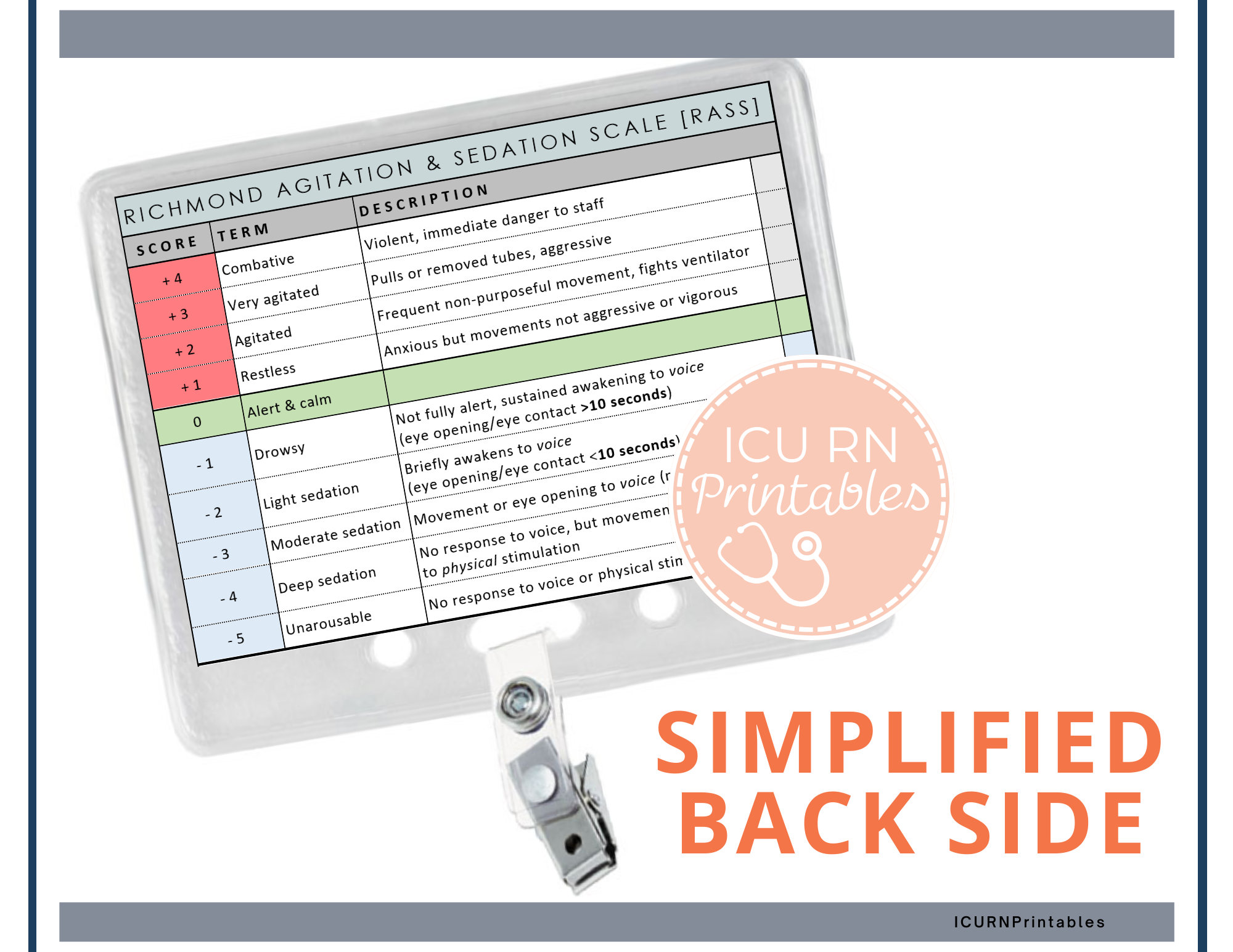 GCS & RASS [glasgow Coma Scale / Richmond Agitation Sedation Scale ...