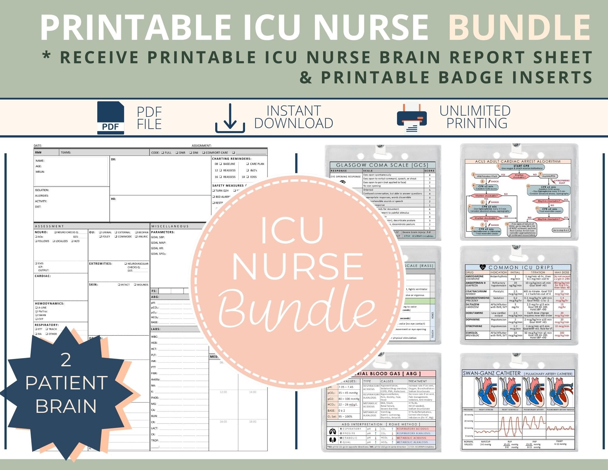 ICU NURSE BUNDLE Printable Download - Etsy