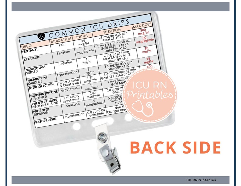 Common ICU Drips Badge Insert | Printable PDF Download - Etsy