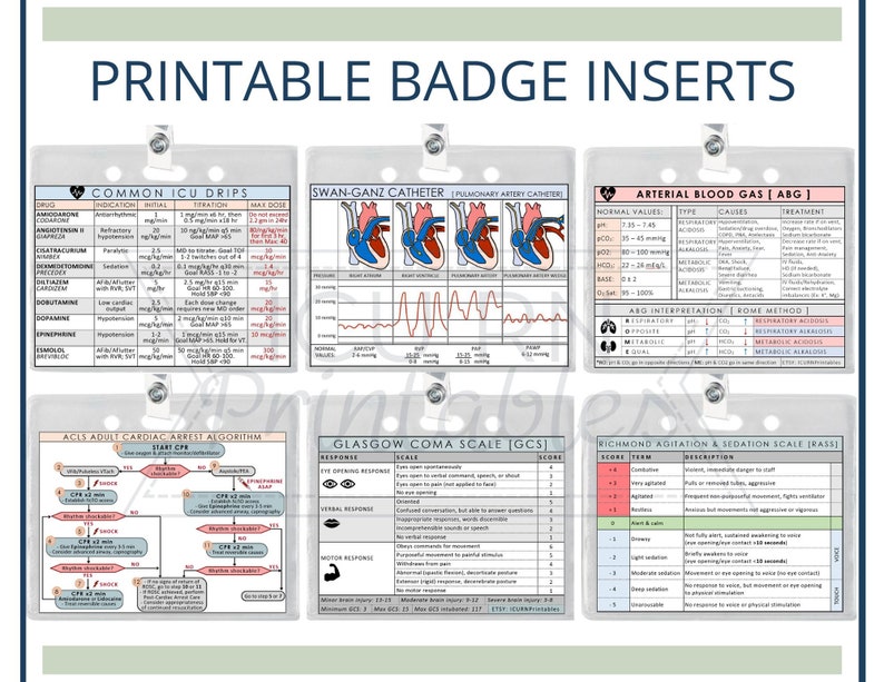 ICU NURSE BUNDLE Printable Download - Etsy