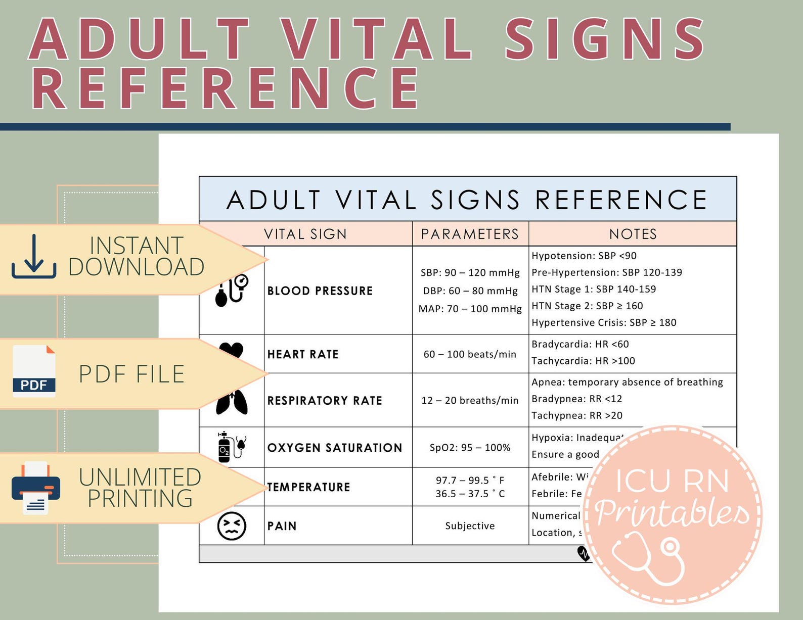 Adult Vital Signs Reference Sheet | Printable PDF Download - Etsy