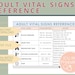 Stroke Badge Insert Bundle: Recognizing a Stroke & NIH Stroke Scale ...