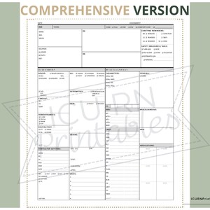 ICU Nurse Brain Report Sheet Printable PDF Download - Etsy