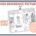 Stroke Badge Insert Bundle: Recognizing a Stroke & NIH Stroke Scale ...